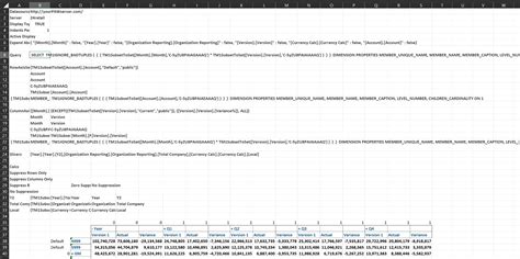 Universal Report Ranges Exploring Tm1