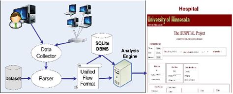 Universal File Format Semantic Scholar