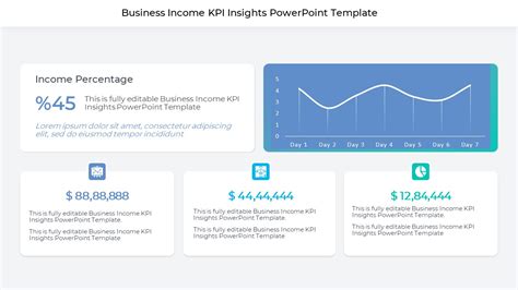 Finance Portfolio Management KPI Dashboard PowerPoint Template PPTUniverse