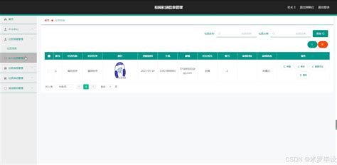 基于springboot高校社团管理系统【附源码文档】 Csdn博客