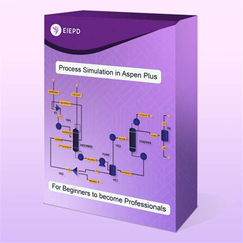 Process Simulation In Aspen Plus Eiepd