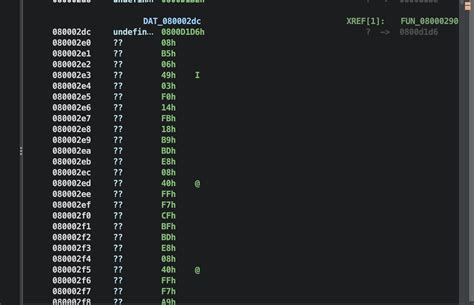 Lets Analysis Stm32f103 Chip Firmware From Attify Lets Analysis Stm32f103 Chip Firmware From Attify