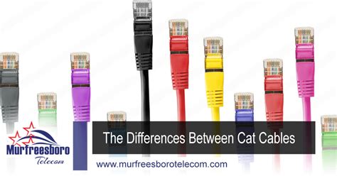 Blog The Differences Between Cat5 Cat6 And Cat7 Cables Murfreesboro Telecom Telephone Systems