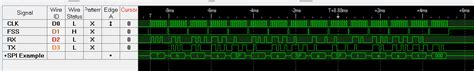 Rtostm4c1294ncpdt Sample Code For Spi Slave Write To Spi Master In