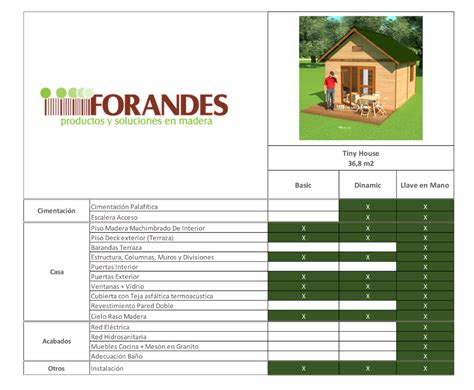 Casa En Madera Vivienda Tiny House Chalet Con Altillo 36 8m2