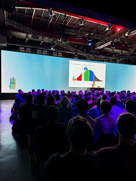 Nipuna Pathirana On Linkedin Gopherconeu Gopherconeu Golang