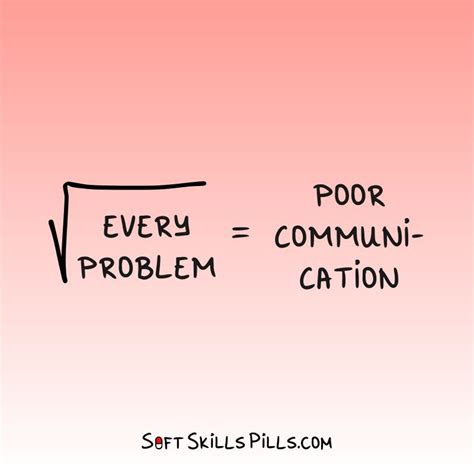 Hari Haralambiev On Linkedin Teamwork Communication