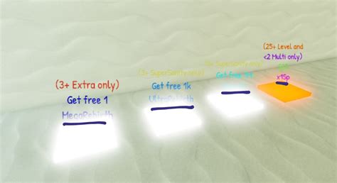 Rebuild Lines Button Simulator Lea Wiki Fandom