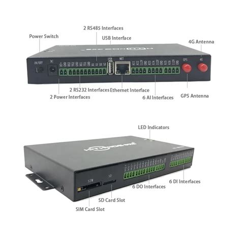 M2m Iot Telemetry Scada Modbus Rs485 To Gsm Gprs 3g 4g Wifi Rtu Dtu