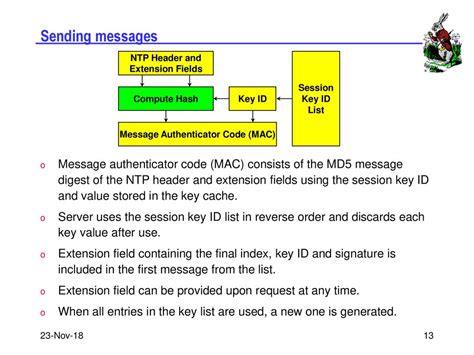 Survivable Real Time Network Services Ppt Download