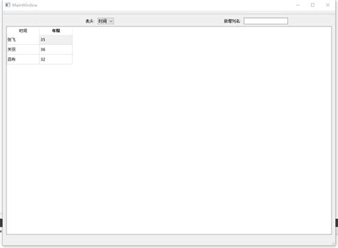 Qt Tablewidget的简单使用 缘随风烬 博客园