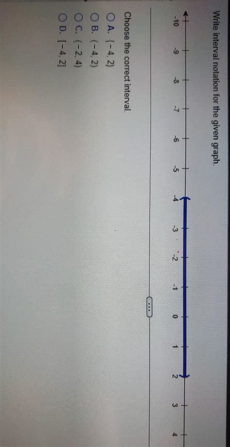 Solved Write Interval Notation For The Given Graph 9