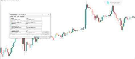 Imbalance Detector Indicator Ict Mt5 Free Download