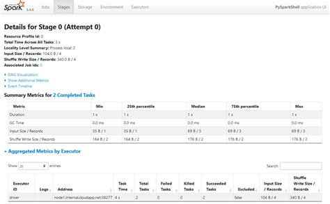 《pyspark大数据分析实战》 07spark本地模式安装 Csdn博客