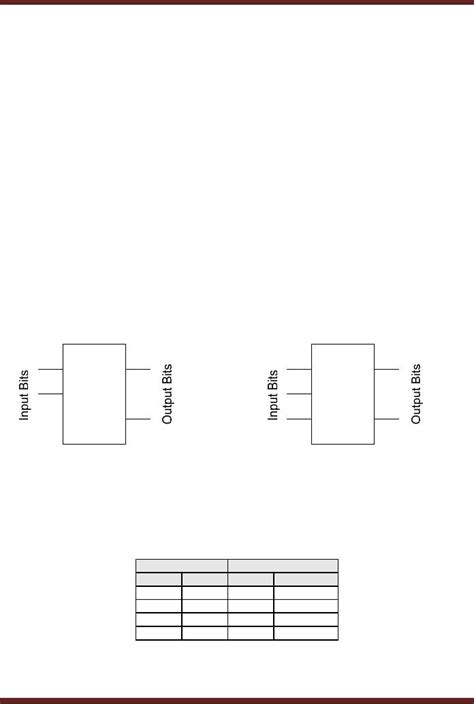 Digital Logic Design Engineering Electronics Engineering