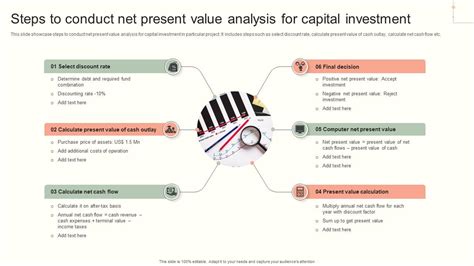 Steps To Conduct Net Present Value Analysis For Capital Investment Ppt Presentation