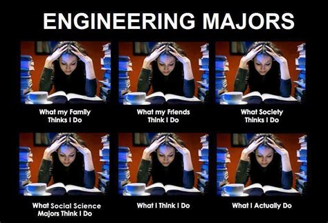 Liberal Arts Major Vs Engineering Major Funny Artofit