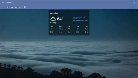 How To Dynamic Weather  As Lovelace Ui Background Using Node Red Rhomeassistant