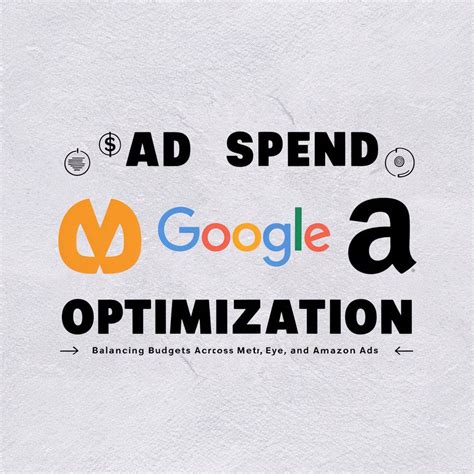 synex digital on linkedin digitalmarketing synexdigital roi crossplatformads meta ads…