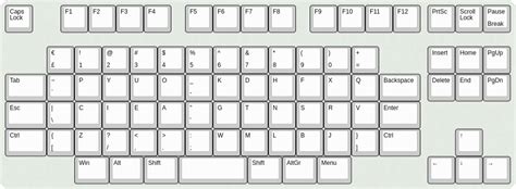 Keyboard Design Com A Feast For The Fingers