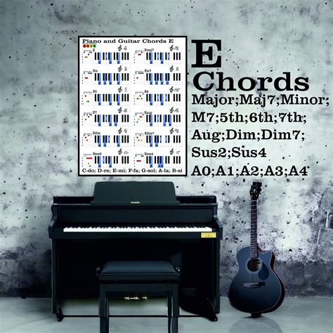 E6 Chord Piano