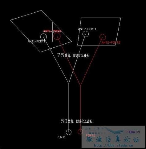 请教高手，为啥hfss总是提示如下 微波eda网