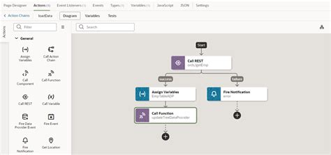 How To Implement Row Expander In A Table In Vbcs