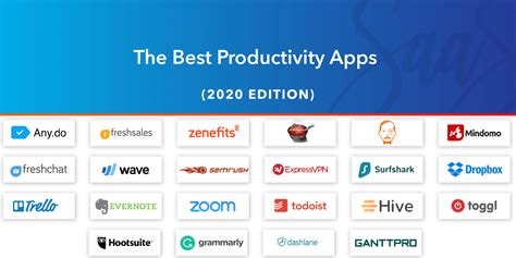 23 Best Productivity Apps In 2021 To Get More Done All That Saas