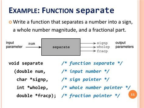 ppt ics103 programming in c 6 pointers and modular programming