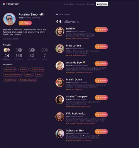 Github Planetary Socialrooms Frontend