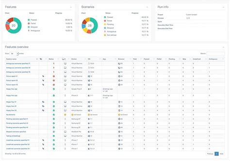 Quality Assurance Automation Qualitapps