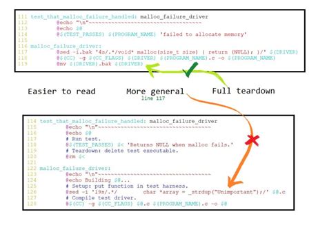 Refactoring Code Quality With Tdd Warren Markham Posted On The Topic