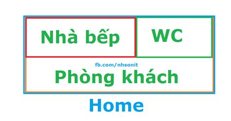 Bài 4 Routing Trong Aspnet Mvc Học Lập Trình Web Aspnet Mvc