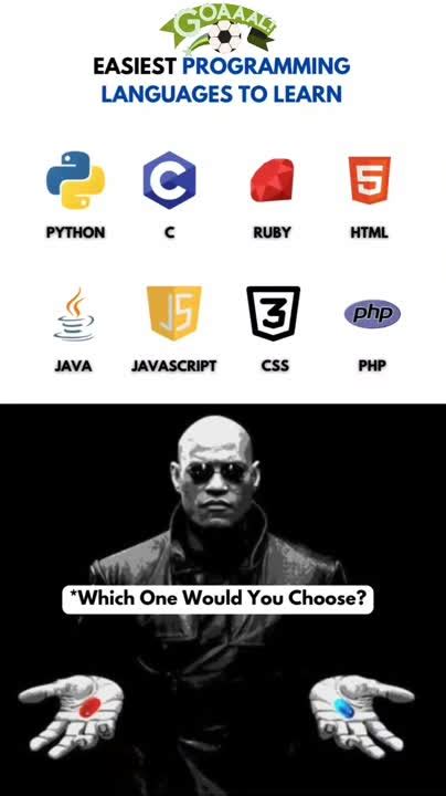 Saral S On Linkedin Itcareer Python Iot Java Onlinelearning
