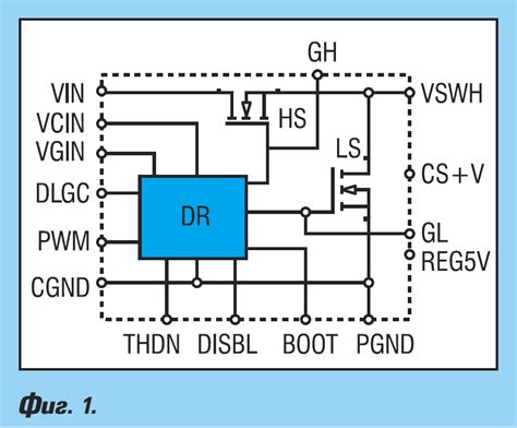 Mos транзистори с интегрирани драйвери Drmos Електроника сп Инженеринг ревю