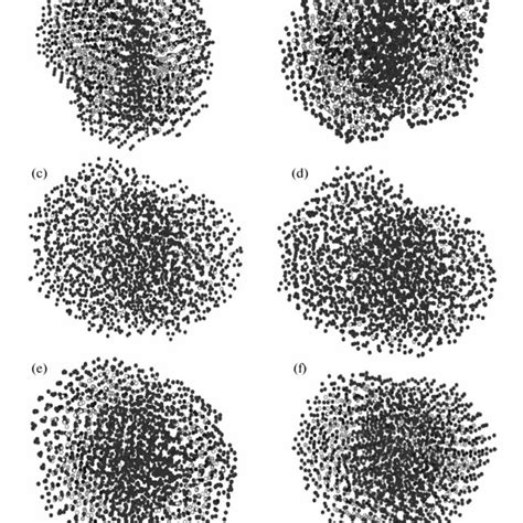 Melting And Solidification Dynamics Of A Cu 2119 Cluster A 400 B Download Scientific