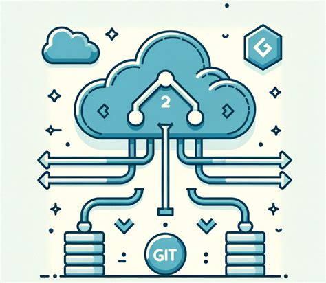 The Iac Evolution Elevating The Game With Gitops By Ankit Shah Medium