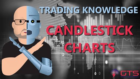 Understanding Trading Candles — Global Trading Software Guide