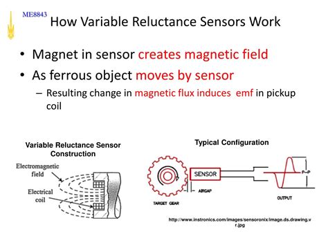 Ppt Hall Effect Sensors Variable Reluctance Sensor Ultrasonic Sensors Sonic Distance Sensors