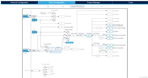 Cubemx定时器时钟配置 Mob64ca1415bcee的技术博客 51cto博客