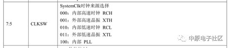 华大mcu之hc32f196kcta——配置时钟源和时钟频率的问 郑州品和电子科技有限公司