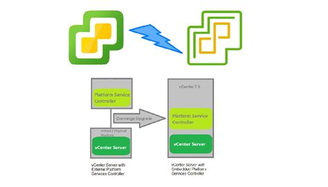 Gjerr7f Ashutosh Dixit