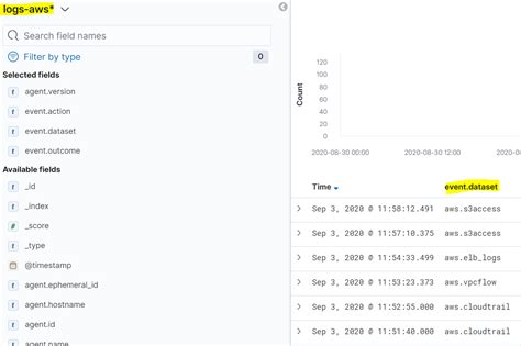 Meta Update Rules To Account For Elastic Agent Logs Index · Issue 255 · Elasticdetection