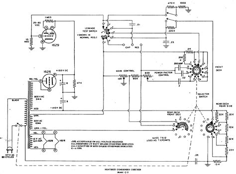 Berricle Rings Frequency Generator Online