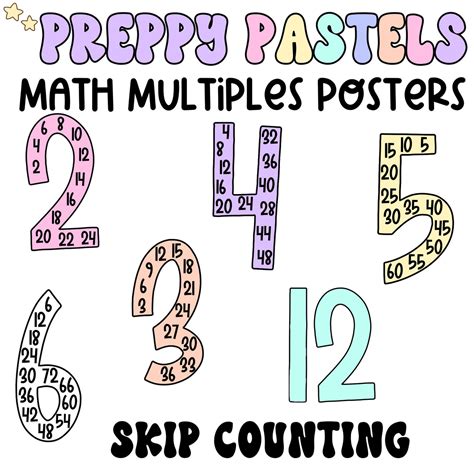 Preppy Pastels Multiples Display Math Posters Skip Counting Amped Up Learning