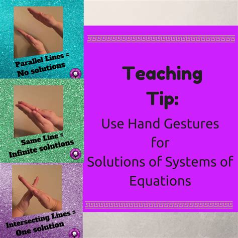 How Many Solutions Does The System Of Equations Have Teaching Tip