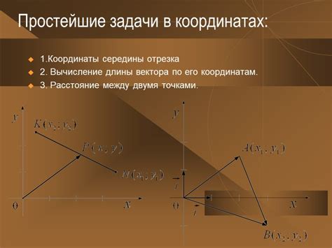 Презентация Геометрия «Векторы 9 класс скачать проект