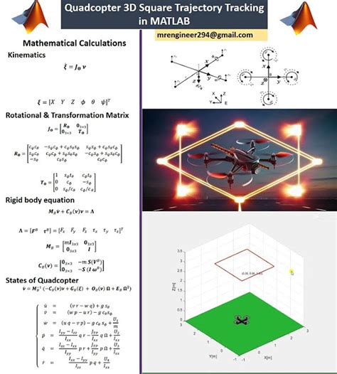 Quadcopter 3d Square Trajectory Tracking In Matlab Matlab Drone Quadcopter Swarm Uav Youtube