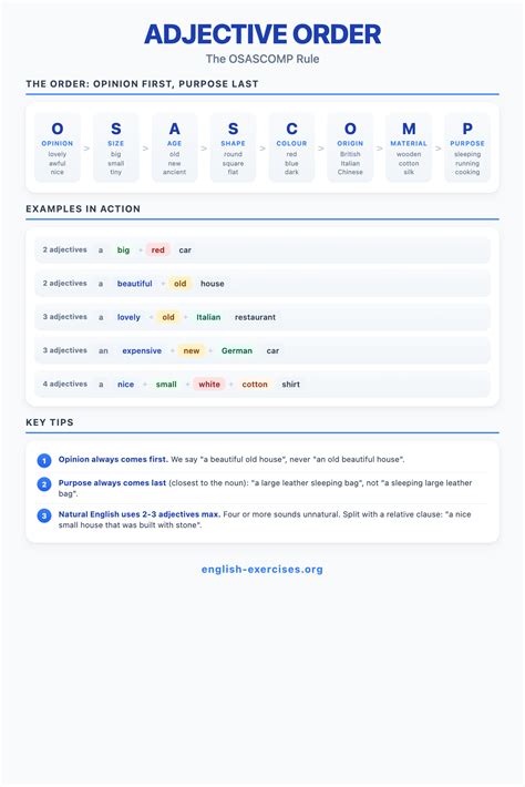 Adjective Order Exercises Osascomp And Comma Rules A2 B2 English
