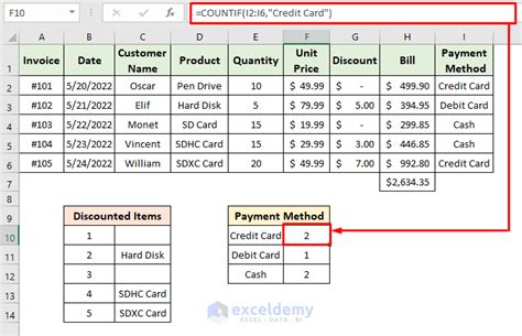Customer Payment Tracker Excel Template